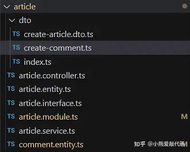 我总结了1w字的Nest.js入门最佳实践 - 知乎