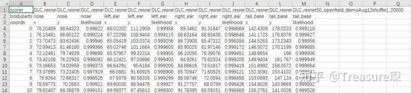 AI动物姿态追踪——DeepLabCut - 知乎
