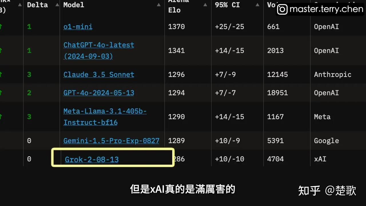 有哪些手机软件你离不开了它？ - 知乎