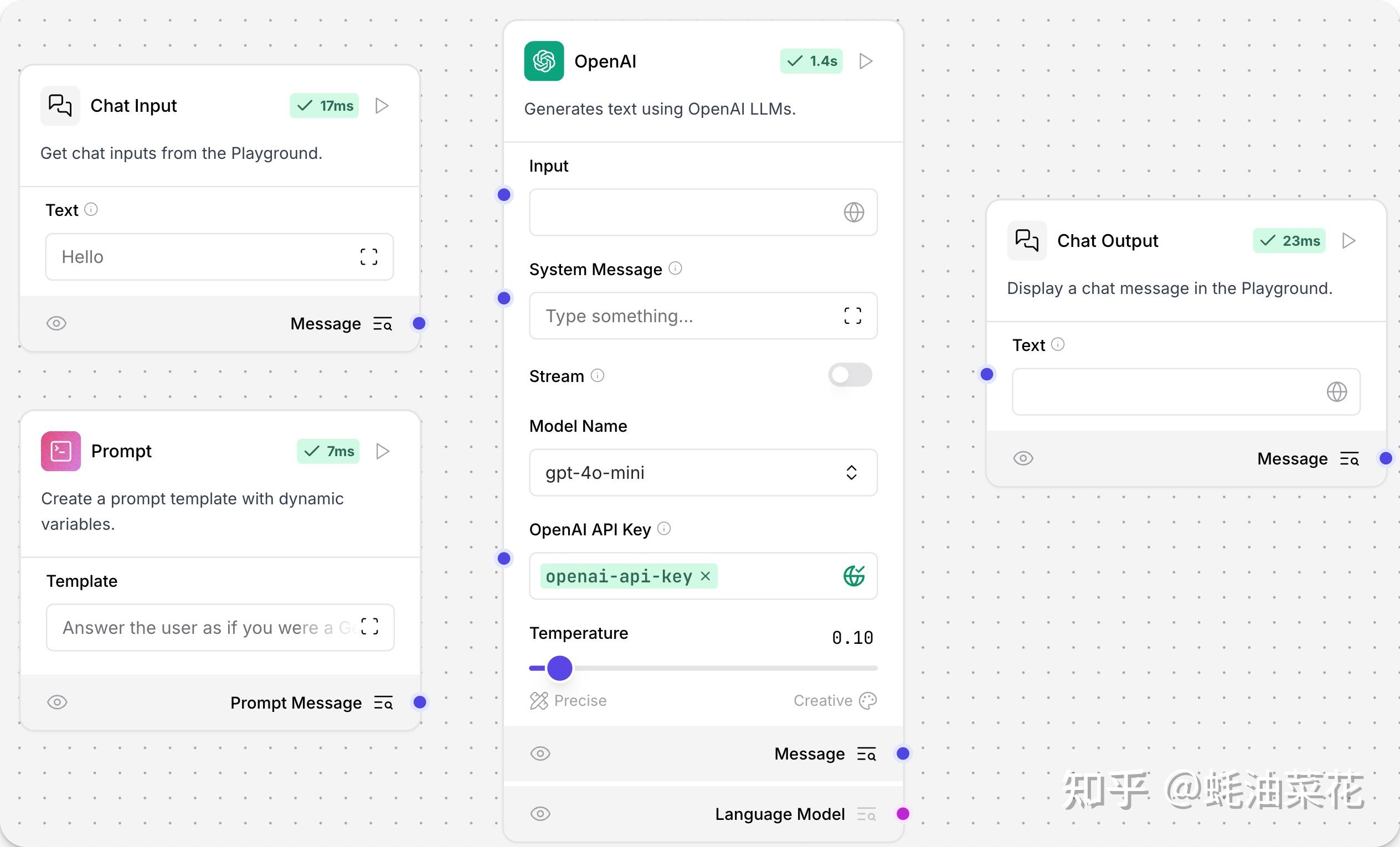 LangFlow：搭积木式开发AI应用！可视化LangChain开发神器，支持一键导出Python代码，5分钟搭建ChatGPT插件 - 知乎