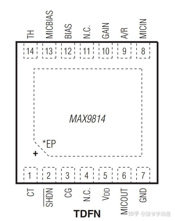 【雕爷学编程】Arduino动手做（149）---MAX9814咪头传感器模块 - 知乎