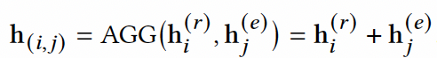 GERA-Graph Rationalization with Environment-based Augmentations - 知乎