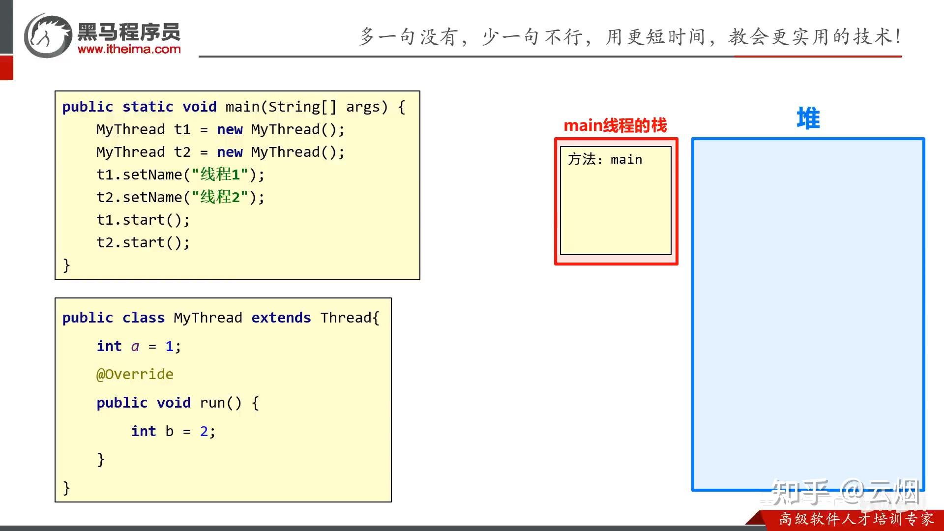 day32-多线程&juc（笔记完全来源于黑马程序员） - 知乎