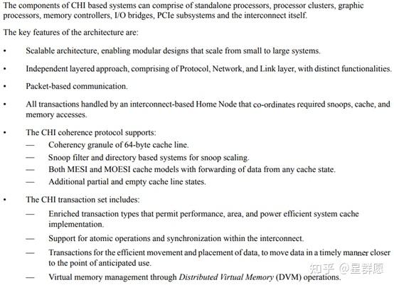 CHI.introduction - 知乎