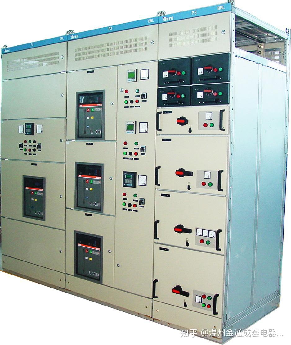 SMC和BMC 的组成以及性能 - 知乎