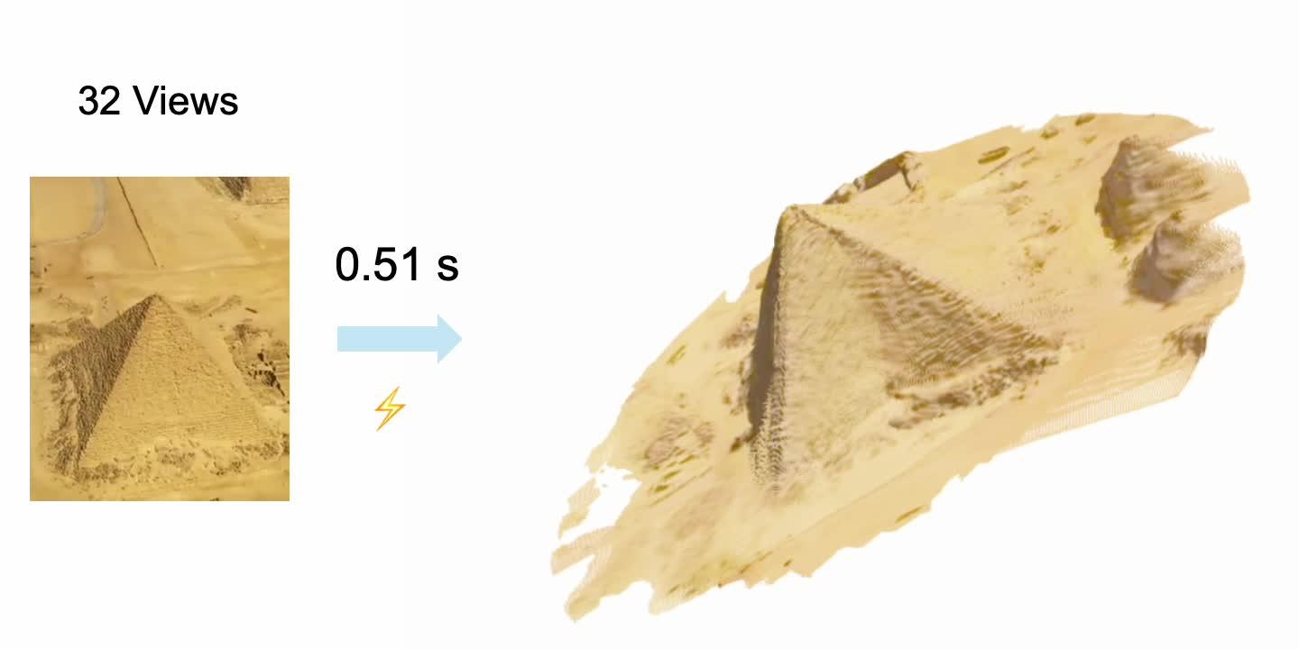 VGGT：快速 3D 重建大模型【CVPR 2025 Best Paper】 - 知乎