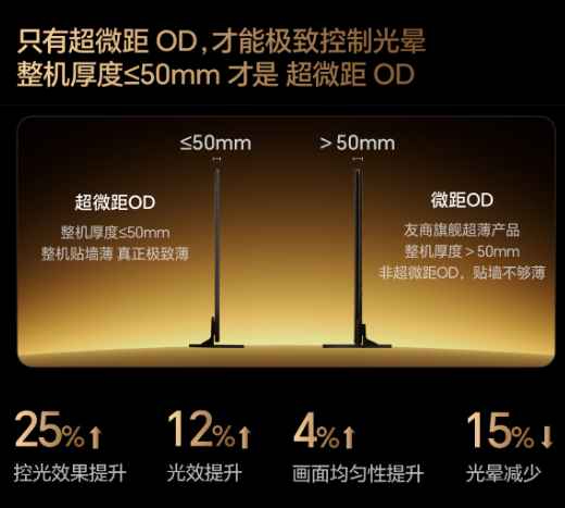 【618最新海信百寸电视选购攻略】是继续“卷参数”还是“升级体验”？盘点海信E5、E7、E8系列25年几款新品配置，一文总结选购认知升级点，购前必看！ - 知乎