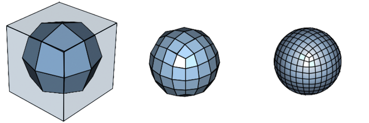 Catmull–Clark 细分算法 UV 问题及解法 - 知乎