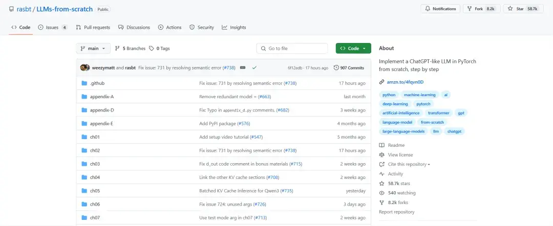 Github 5.8万星！LLMs-from-scratch：从零构建大语言模型 - 知乎