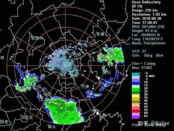 什么是模型？（The Model Thinker 1） - 知乎