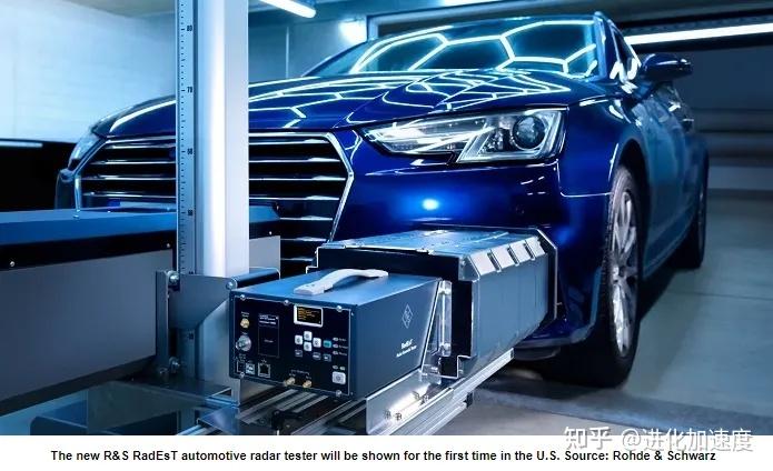 【2025CES盘点毫米波雷达篇】国内外毫米波雷达参展厂商大汇总 - 知乎