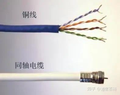 什么是第三代光分配网络(ODN)？ - 知乎