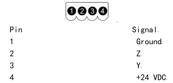 Cresnet接口 - 知乎