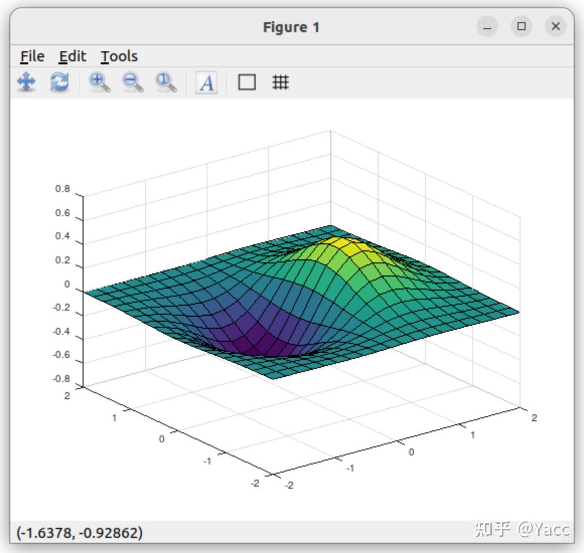 安装/编译 GNU Octave替代Matlab - 知乎