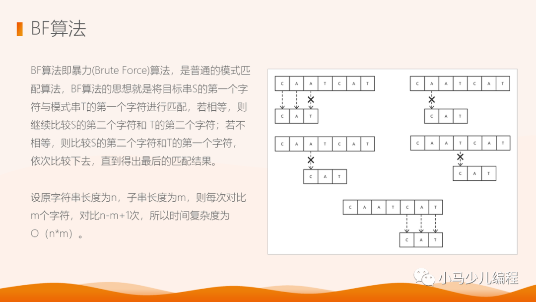 NCT青少年编程能力等级测试 Python四级复习教程 - 知乎