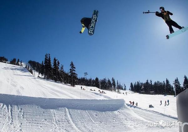 热雪 SnowFever | 滑雪拍摄哪家强，主流滑雪运动相机不完全评测