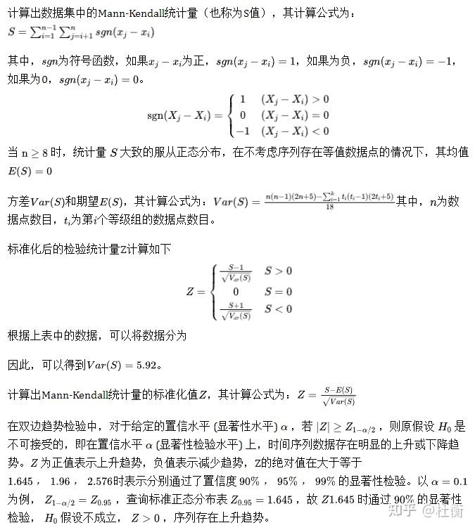 趋势及突变点检验：Mann-Kendall及Python实现 - 知乎