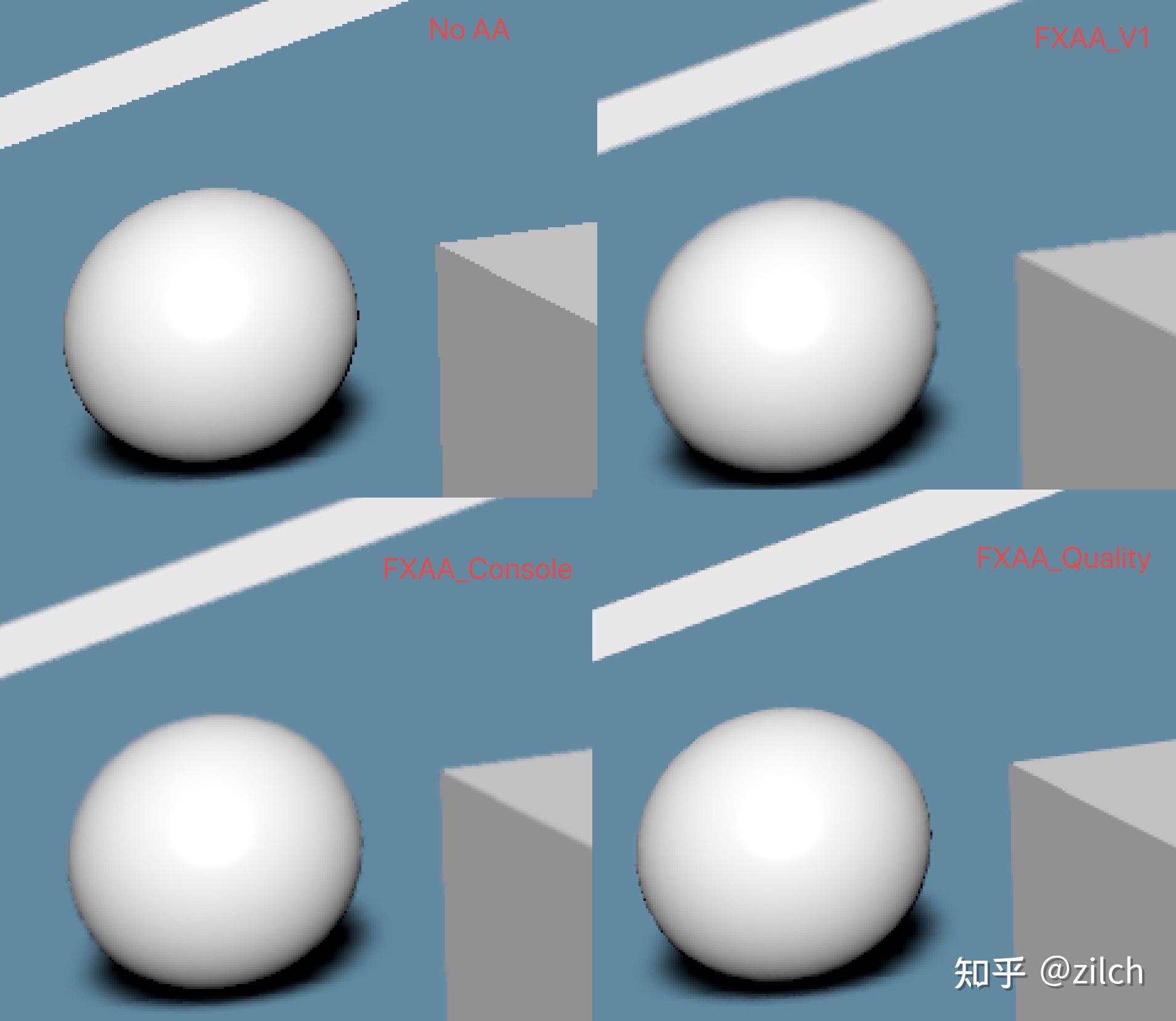 FXAA算法演义 - 知乎