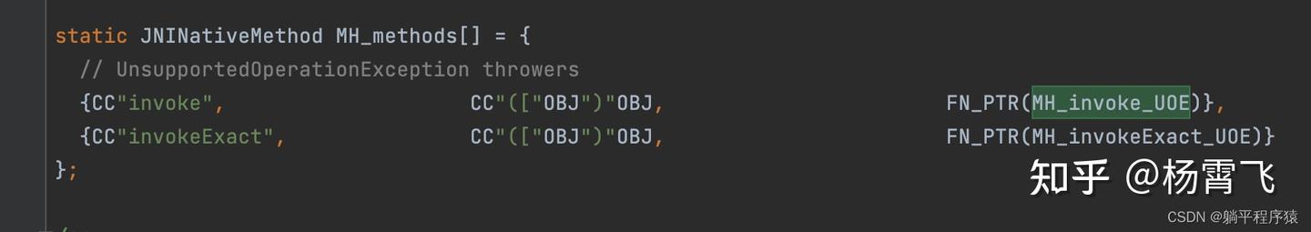 JVM角度看方法调用-MethodHandle篇 - 知乎