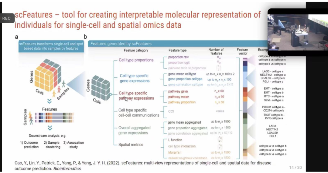 BiocAsia 2022 会议记录 - 知乎