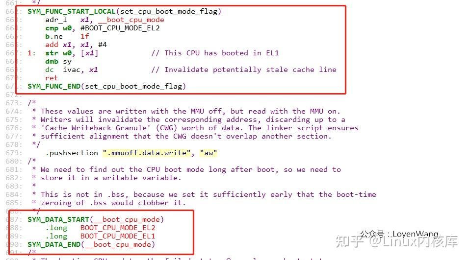 深入解析linux虚拟化kvm Qemu分析之kvm源码 知乎