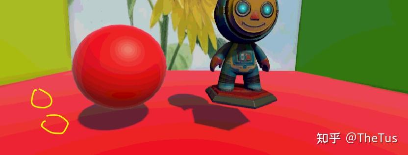 Unity URP ColorGradingLut分析与实现 - 知乎