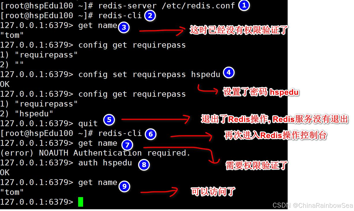 五. Redis 配置内容(详细配置说明) - 知乎
