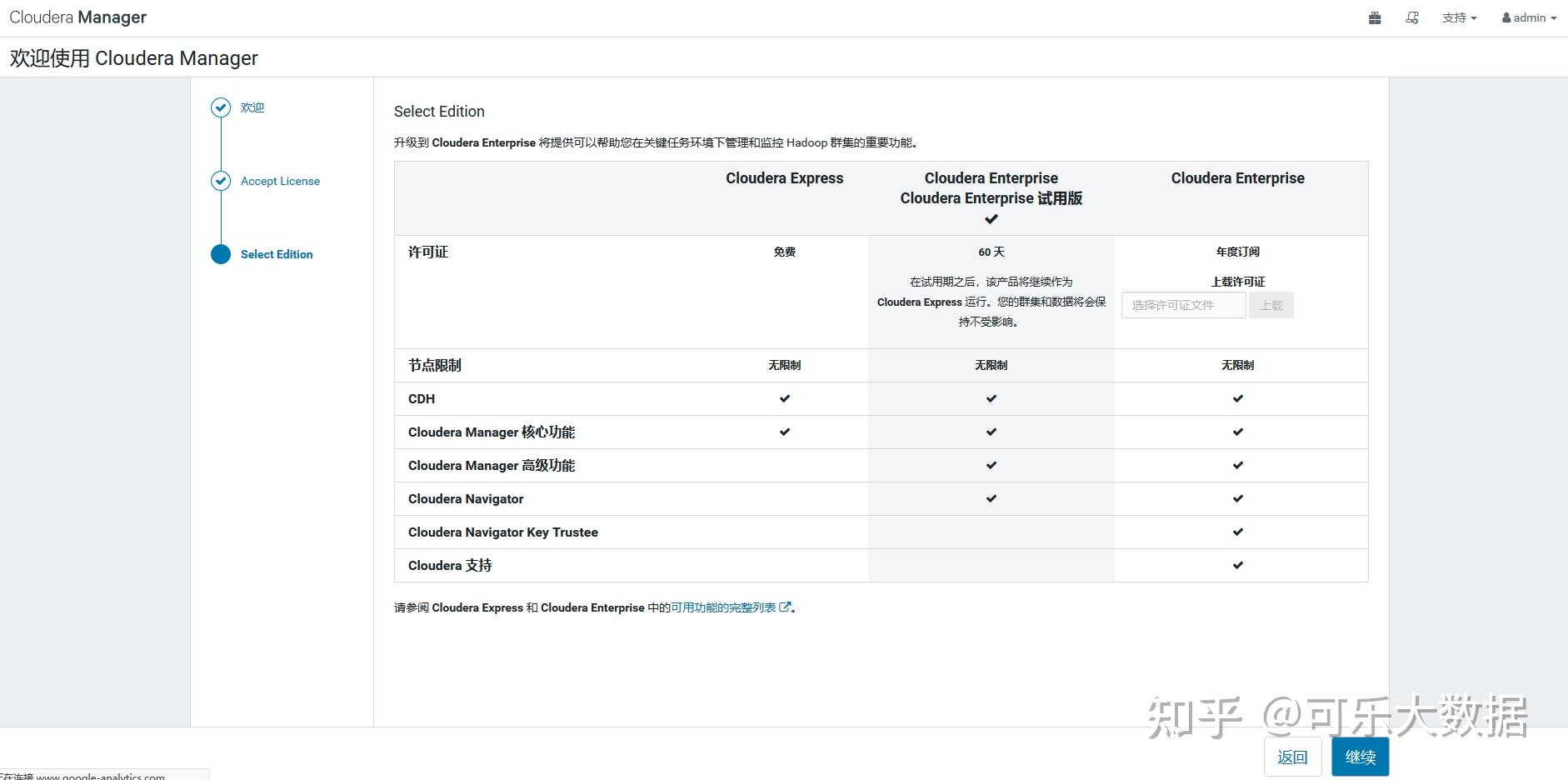 CDH 集群离线部署、大数据组件安装与扩容详细步骤(cdh-6.3.1) - 知乎