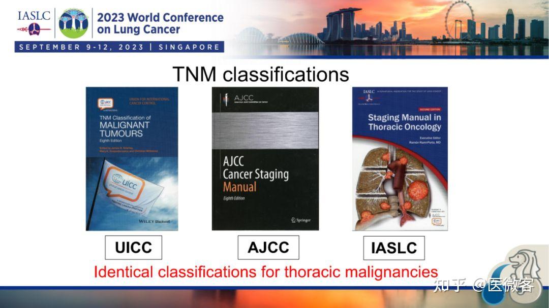 【2023WCLC】肺癌第九版 TNM 分期重磅更新（附PPT下载） - 知乎