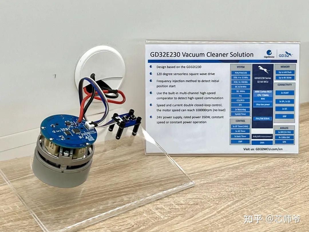 GD32 MCU生态更新！亮点频现 - 知乎