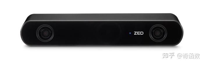 XR核心算法 - Spatial Mapping概述 - 知乎