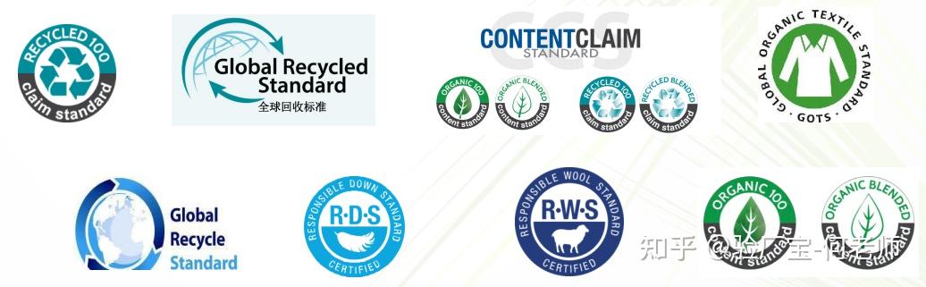 什么是GRS全球回收再生认证？证书的用途是什么？ - 知乎