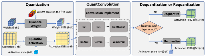 Hello, EasyQuant ! - 知乎