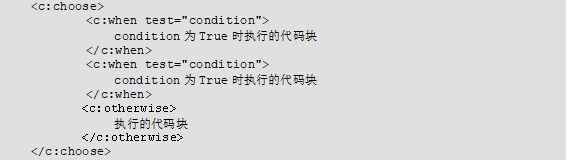 Java Web开发实战—JSTL标签库—JSTL概述、通用标签、Core标签库、I18N标签库、Functions标签库 - 知乎