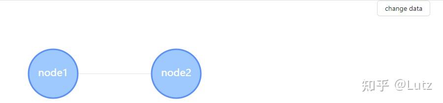 @antv/g6 vue hook - 知乎