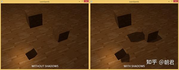 实时阴影(一) ShadowMap, PCF与Face Culling - 知乎