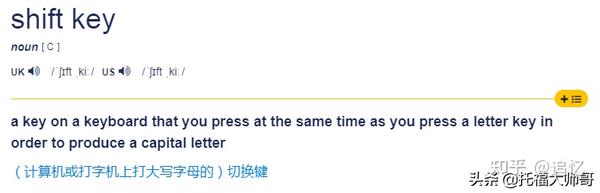 电脑键盘上的Ctrl指的是啥英文？Alt，Tab又是什么？ - 知乎