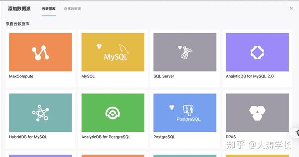 Quick BI和Power BI实测比对 - 知乎