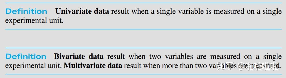 Bivariate Data and Covariates - 知乎