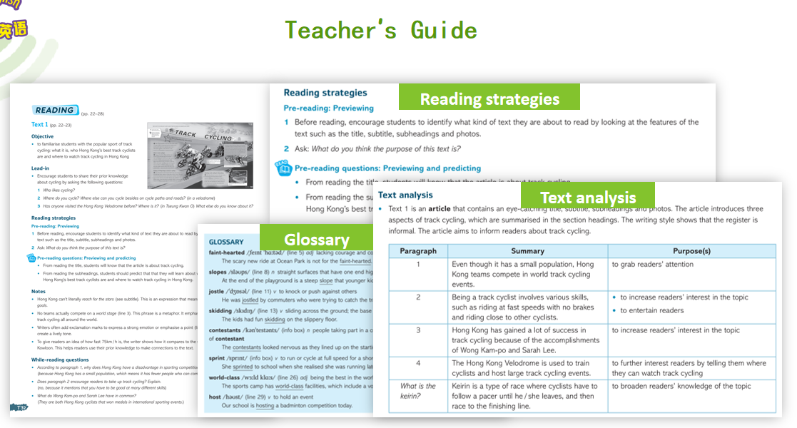 朗文新思维初中英语教材Longman English Spark - 知乎