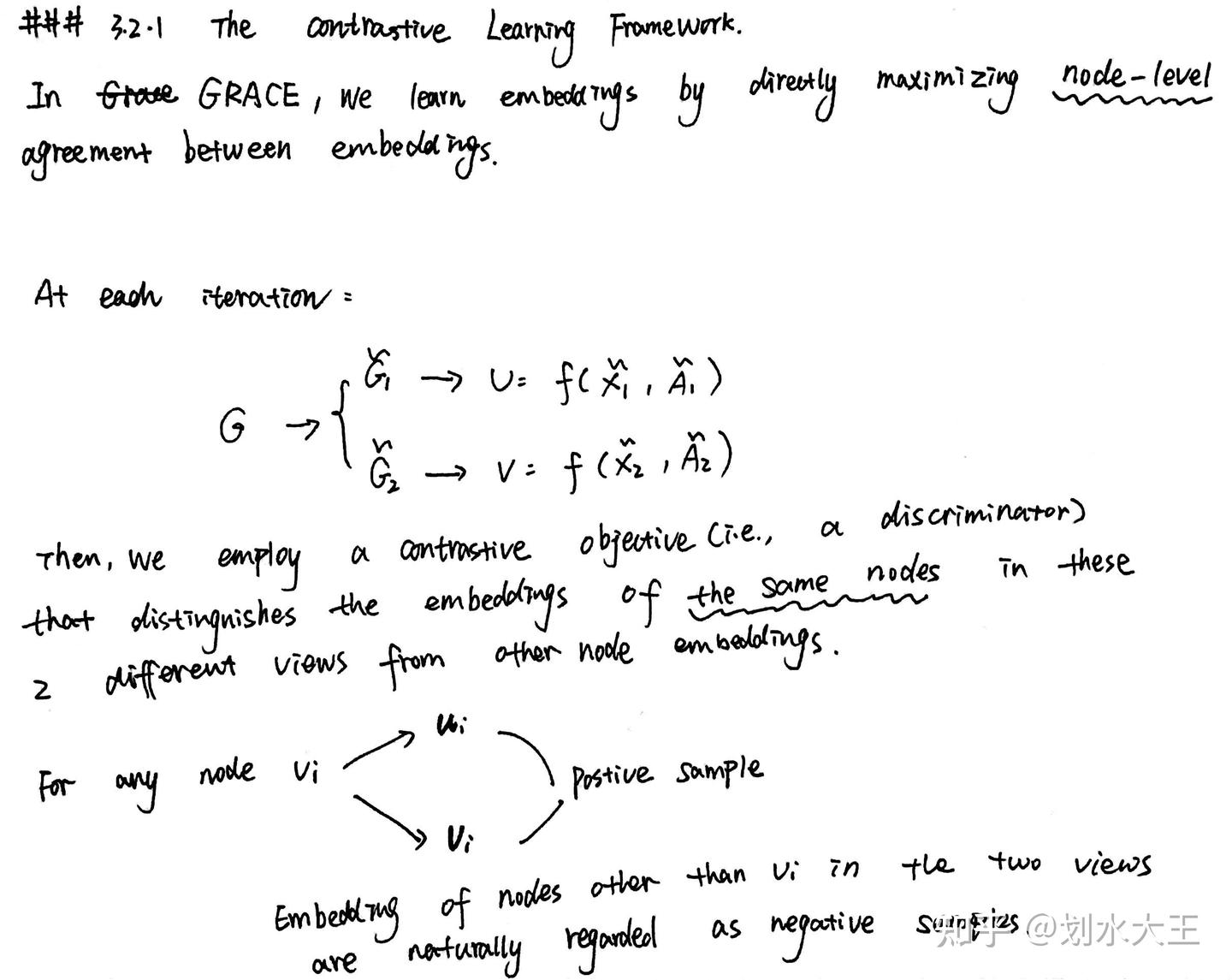《deep graph contrastive representation learning》paper reading - 知乎