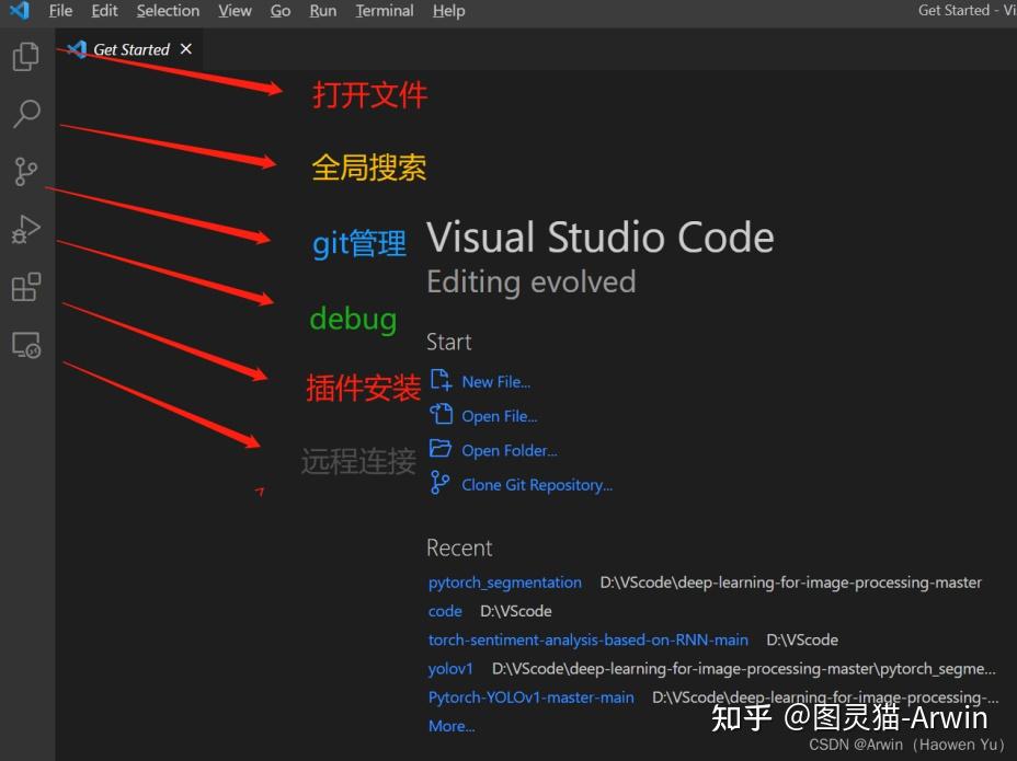 深度学习环境配置系列文章（三）：配置VS Code和Jupyter的Python环境 - 知乎