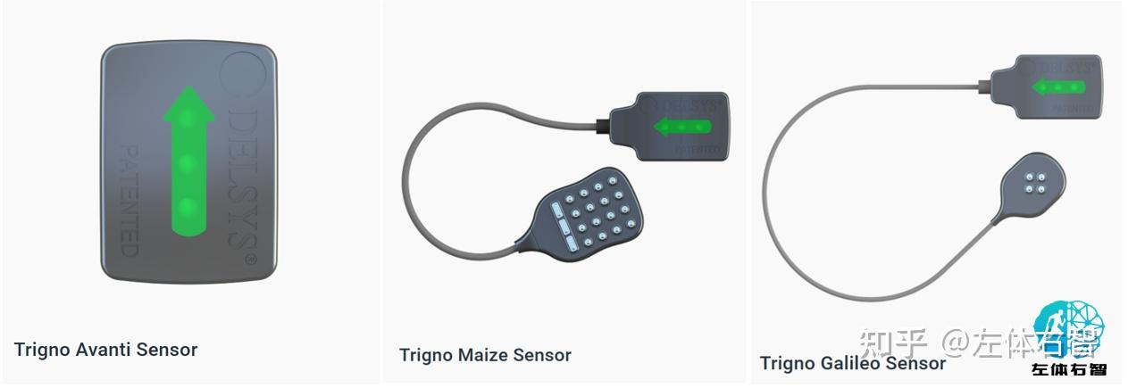 【左体右智】Delsys Trigno系列传感器 - 知乎