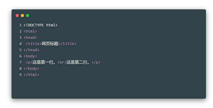 如何在html文档中使用换行? 知乎