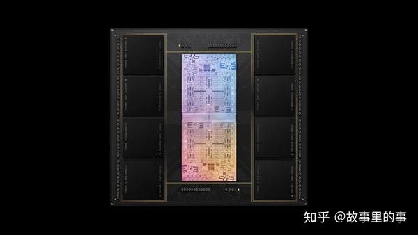 M1 Ultra：苹果最强大的芯片与M1 Pro和M1 Max有何不同 - 知乎