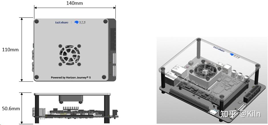 地平线征程5基础开发套件(EDK) - 知乎
