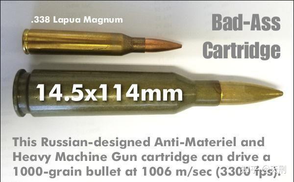 12.7和14.5毫米大口径机枪只相差不足2毫米，为什么看上去差异那么大？ - 知乎