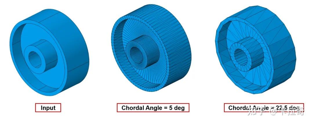 SimLab 流体网格建模工具详解 Part2: Mesh - 知乎