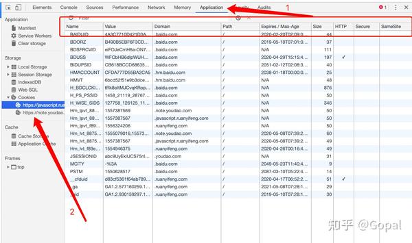 前端须知的 Cookie 知识 - 知乎