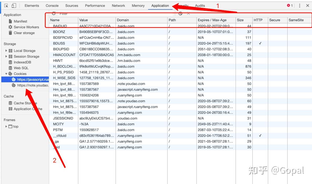 前端须知的 Cookie 知识 - 知乎